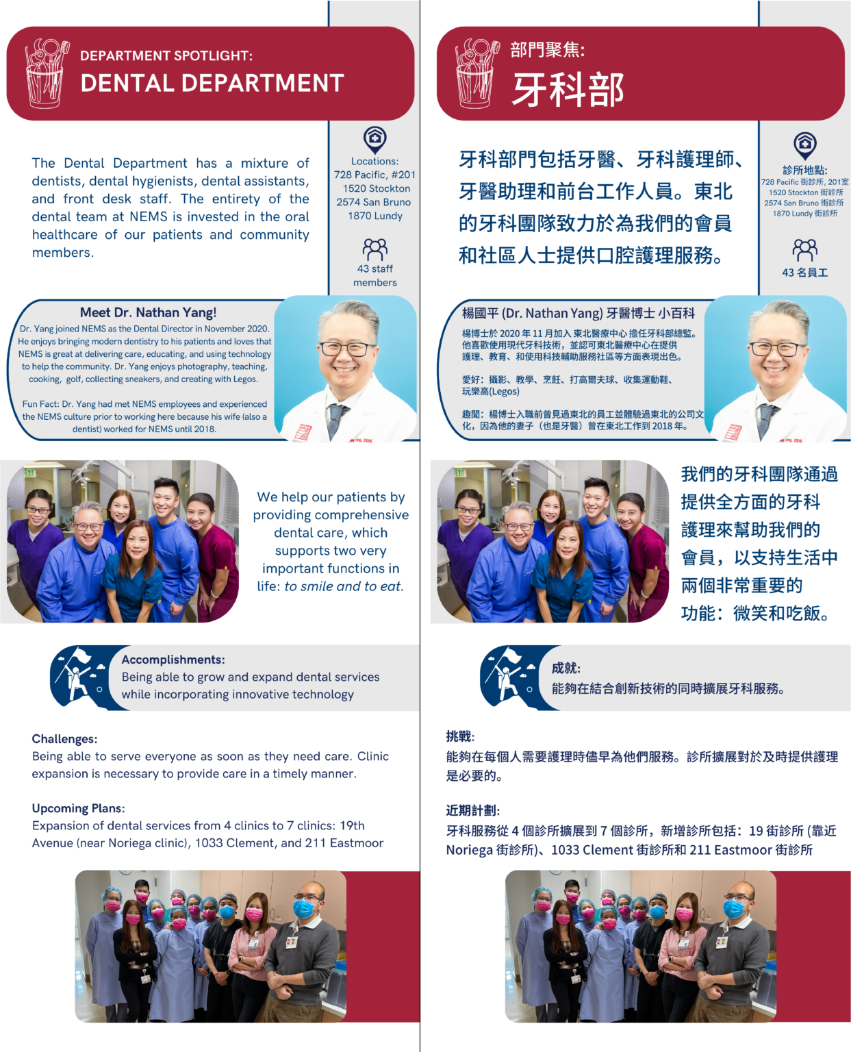 NEMS Department Spotlight: Dental - NEMS : NEMS